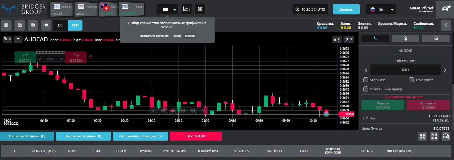 Tabtrader Отзывы о заработке с проектом Tab Trader