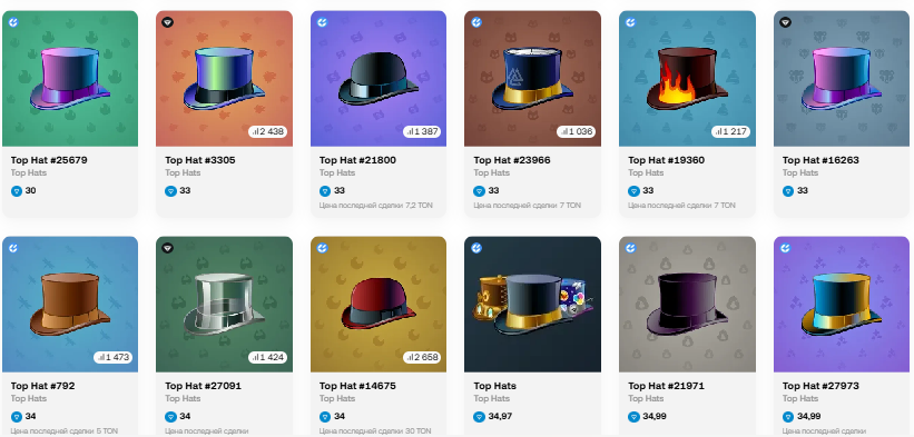 Top Hat Отзывы людей о Nft картине 📉 Покупать ли мошеннический Нфт рисунок Топ Хэтс