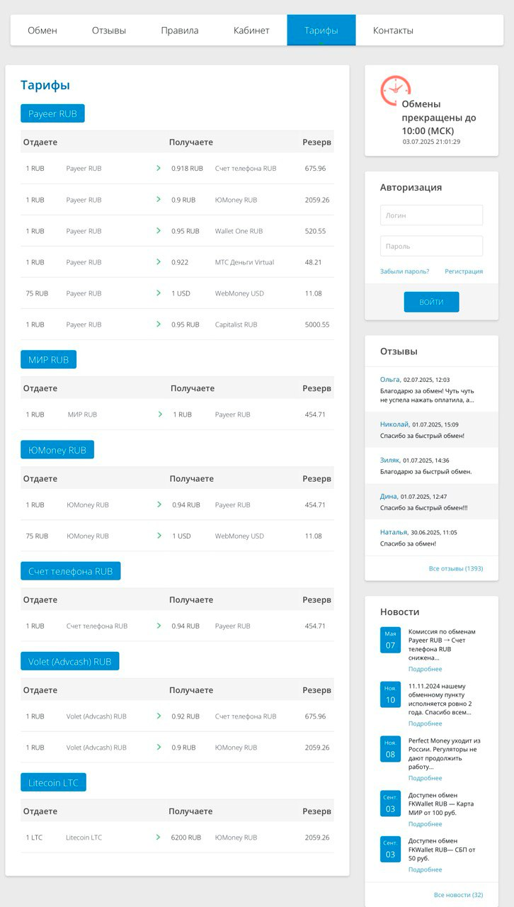 Bestexchange Su обменник : отзывы юзеров о работе валютника 📉 Работать ли с Best Exchange Su ...