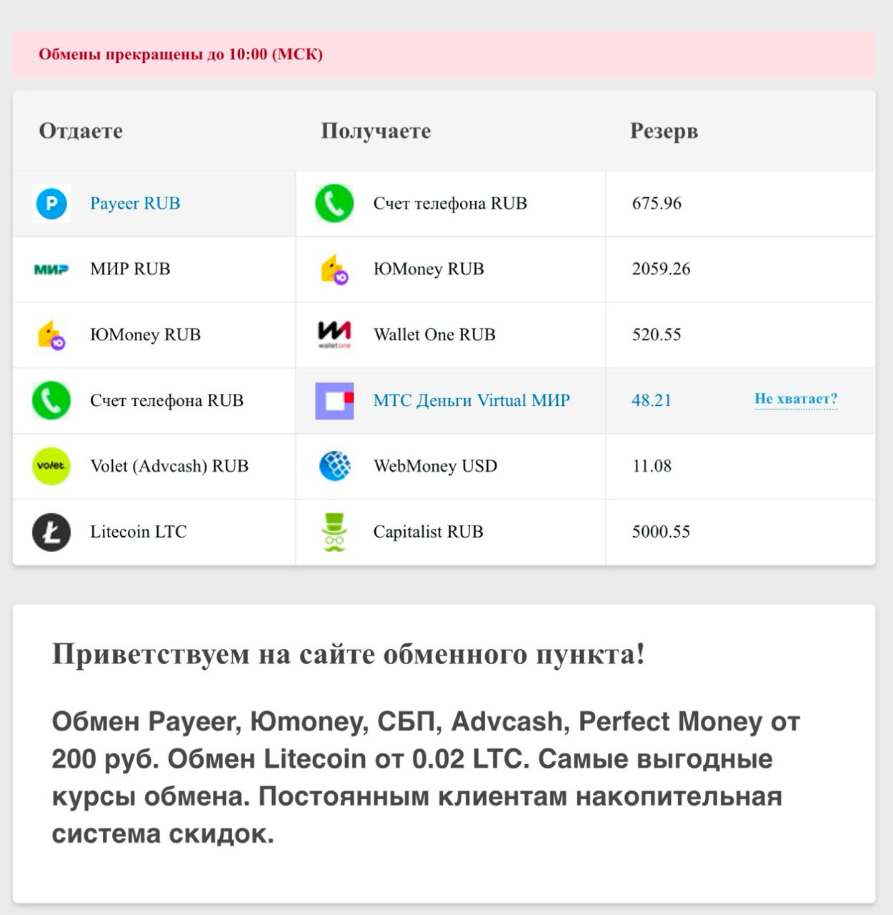 Bestexchange Su обменник : отзывы юзеров о работе валютника 📉 Работать ли с Best Exchange Su ...