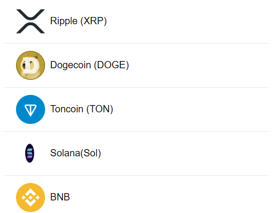 Blitzbit Io обменник : отзывы юзеров о работе валютника 📉 Работать ли с ...