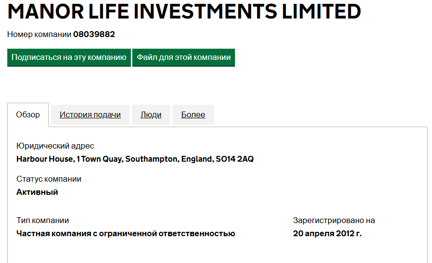 Manor Life Investments Limited Отзывы сотрудников о работе брокера 📉 ...