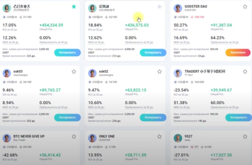 Traderwagon Отзывы клиентов о работе скрипта 📉 Пользоваться ли скам ...