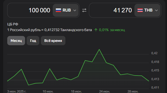 Xchanger Pro обменник : отзывы юзеров о работе валютника 📉 Работать ли с X Changer exchanger