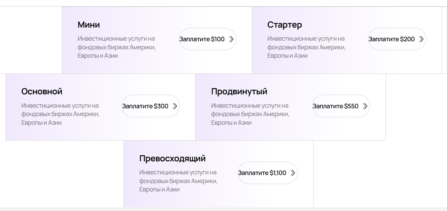 Cmc Capital Отзывы сотрудников о работе брокера 📉 Работать ли со скам ...