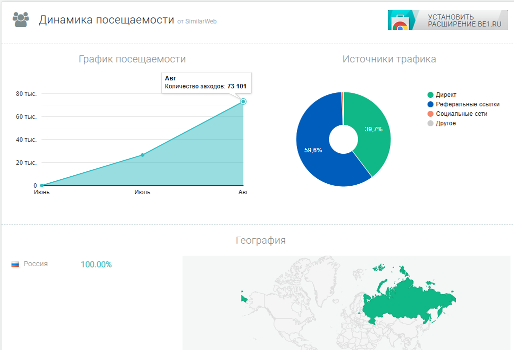 Processinglink Io платежный сервис : отзывы юзеров о работе платежной системы 📉 Работать ли с ...