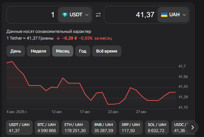 Quantex обменник : отзывы юзеров о работе валютника 📉 Работать ли с Квантекс Про exchanger
