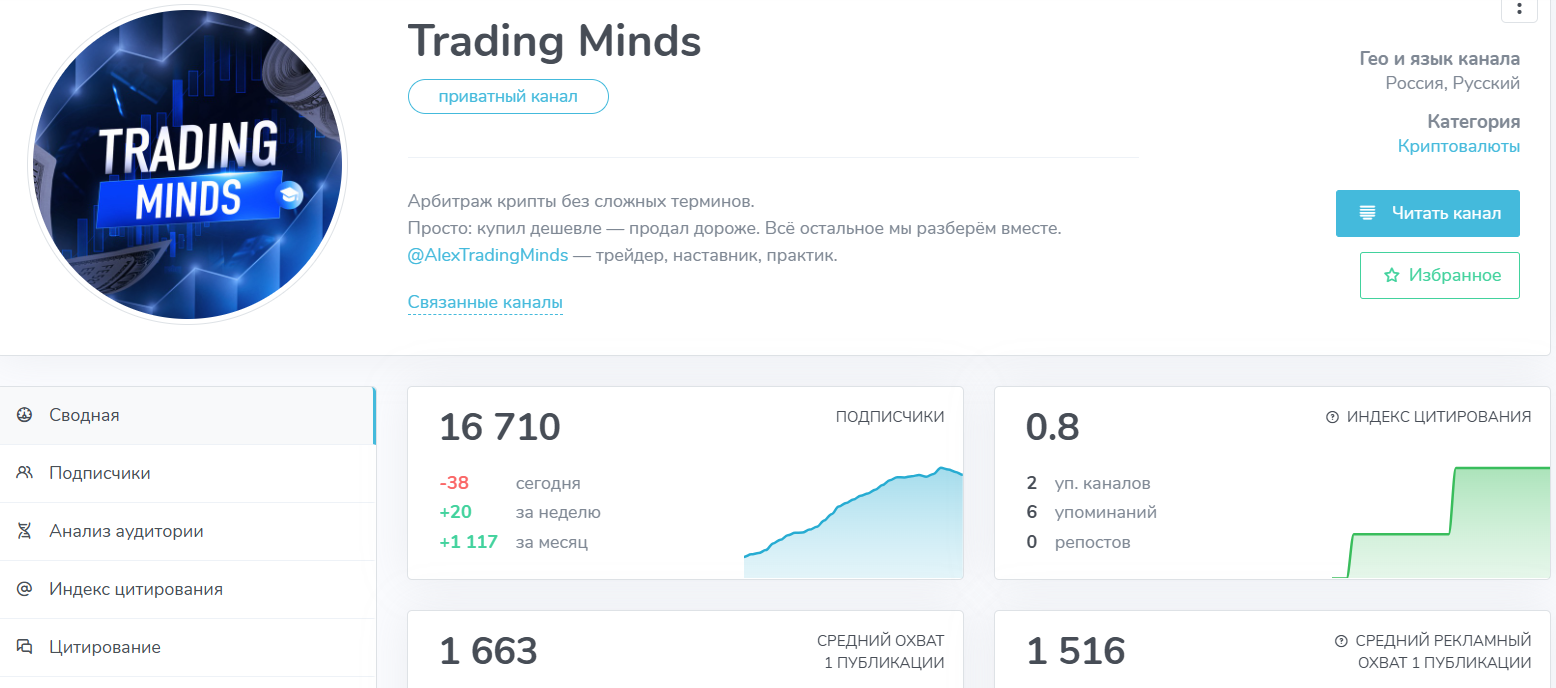 Trading Minds Отзывы пользователей о Телеграмм трейдере 📉 Работать ли ...