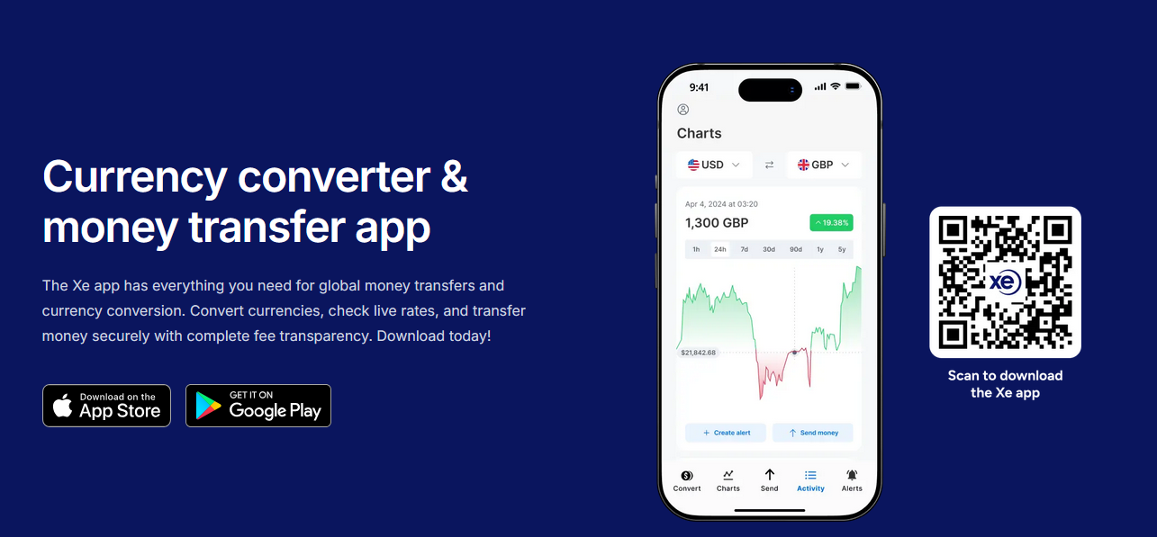 Xe Com Currency Converter обменник : отзывы юзеров о работе валютника 📉 Работать ли с XeCom ...